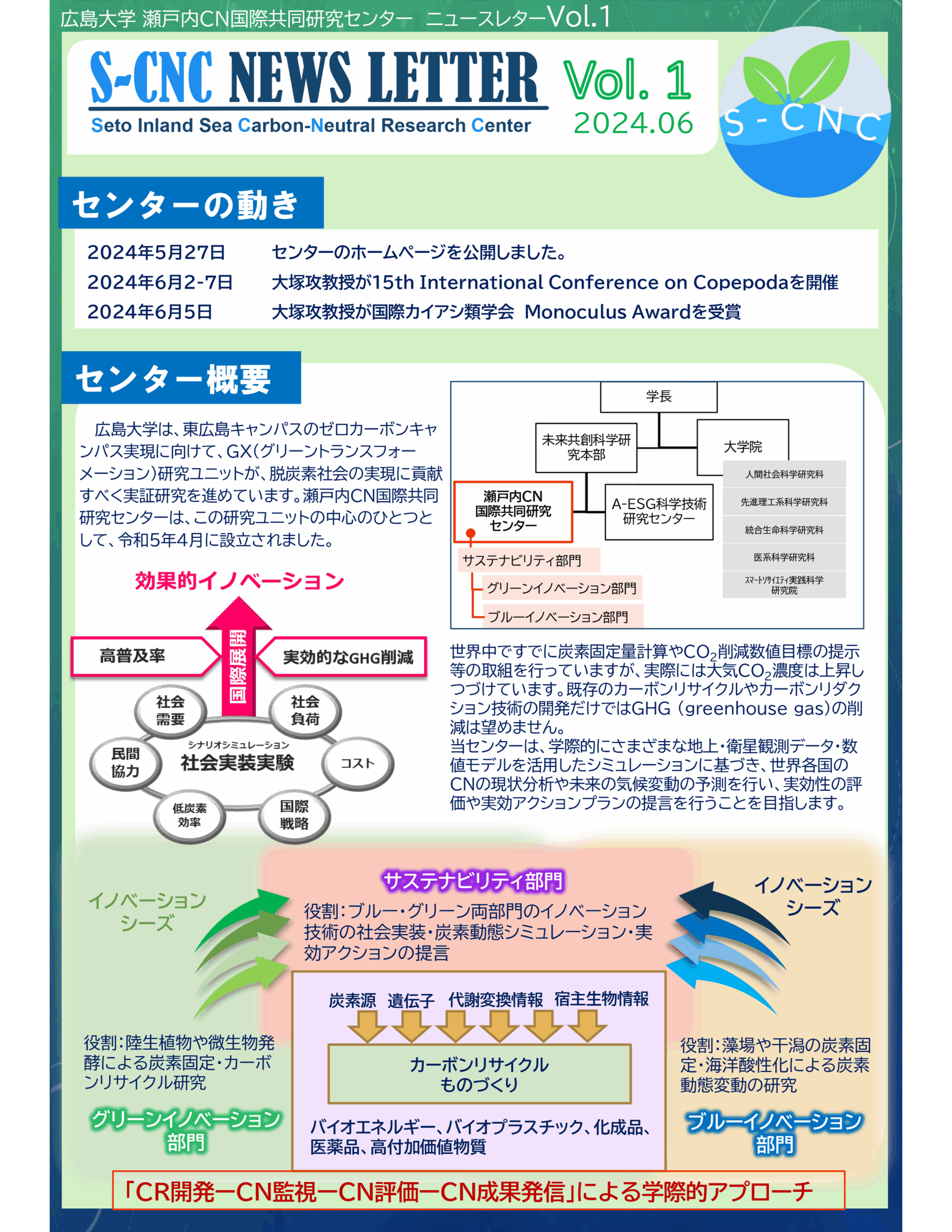 Newsletter_Vol.1 – Seto Inland Sea Carbon-neutral Research Centre